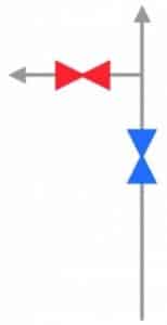 Different Designs of the Monoflanges (Process to Instrument Valves)